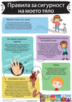 My Body Safety Rules - FREE POSTER – Educate2Empower Publishing
