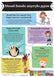 My Body Safety Rules - FREE POSTER – Educate2Empower Publishing