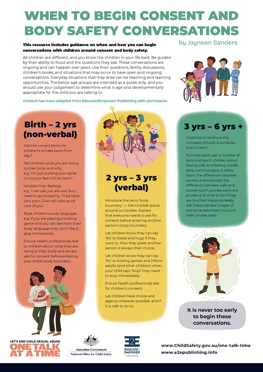Posters – Educate2Empower Publishing