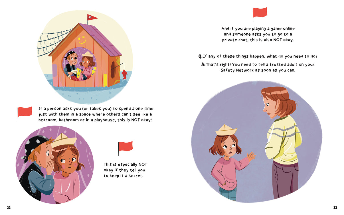 Body Safety Red Flags – Educate2Empower Publishing